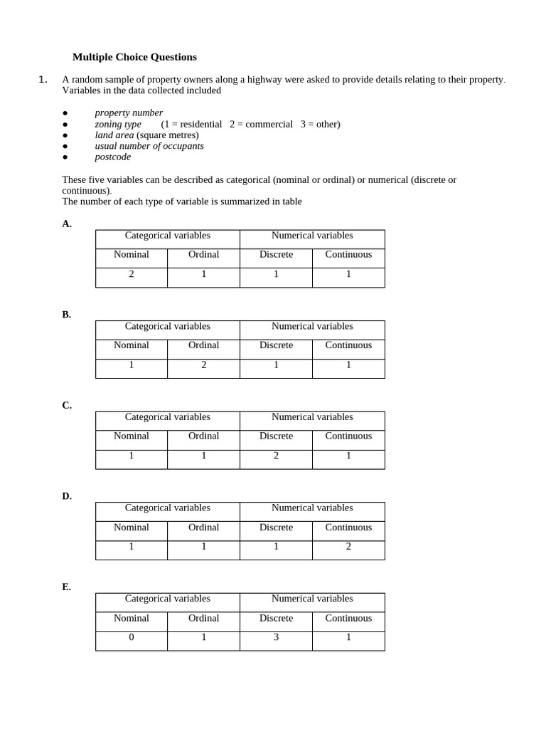 2024 Practice Exam Unit 1 | PDF | Categorical Variable | Computing