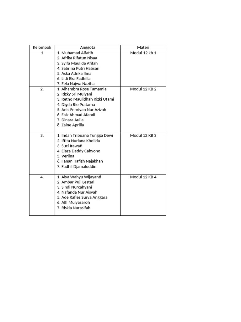 Pembagian Kelompok Pen - SD Pertemuan 8-1 | PDF