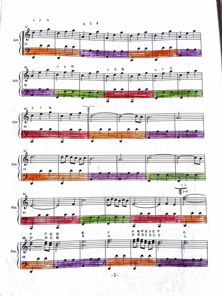 Vals de Amelie 2 | PDF