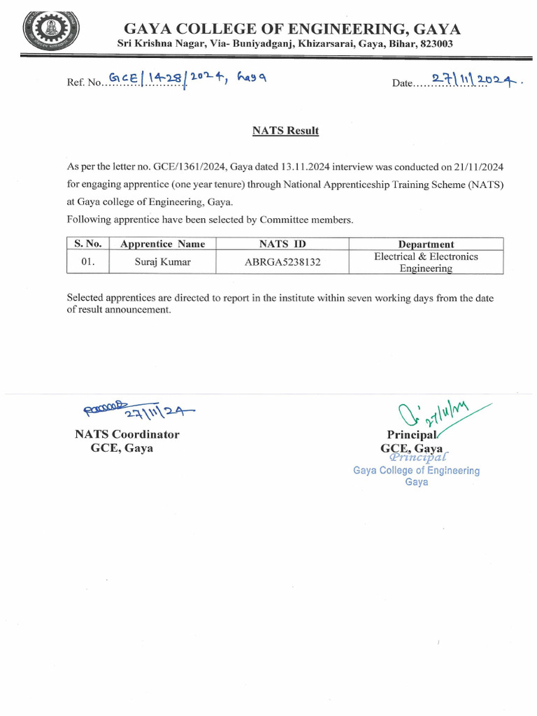 Gce 1428 2024 Nats Result | PDF