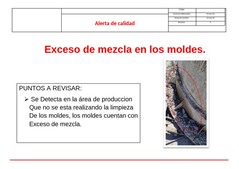 Formato Alerta de Calidad | PDF