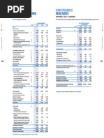 Estados Financieros Bimbo Del Informe Anual 2023 | PDF | Contabilidad | Corporaciones