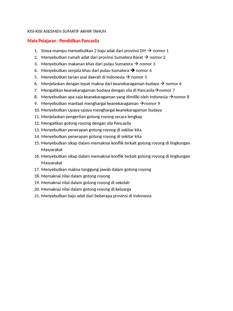 KISI-KISI ASAT 2024 2025 - Pend Pancasila - Indonesia - MTK | PDF