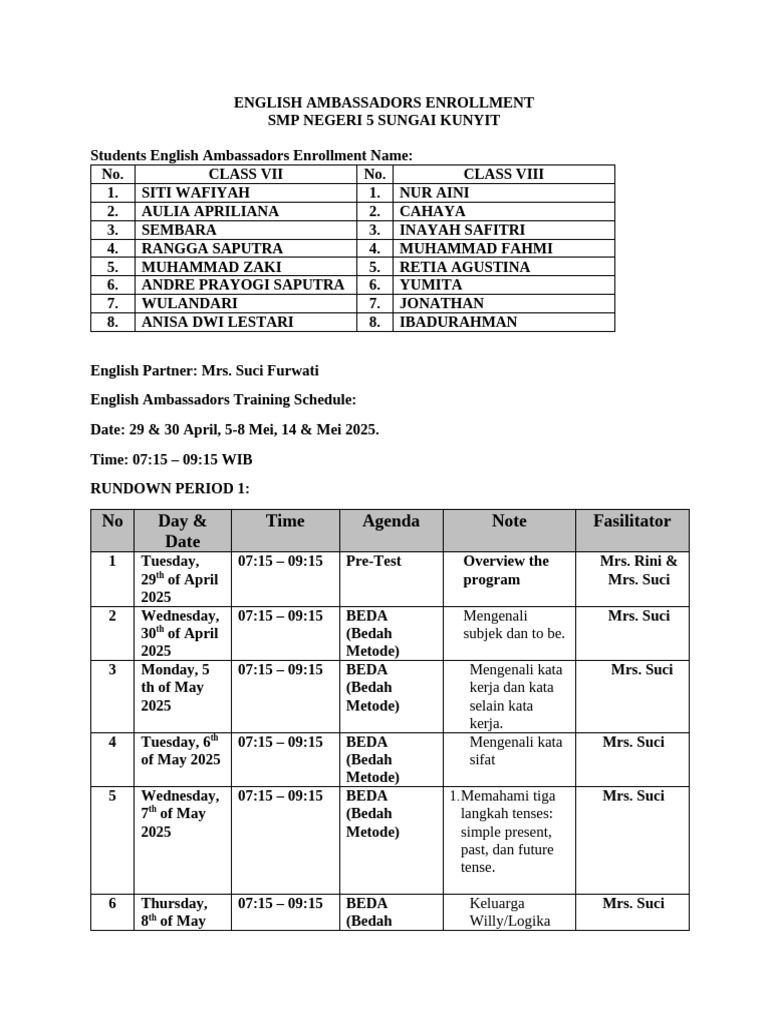 Rundown English Ambassadors Enrollment | PDF | Chess Theory | Chess