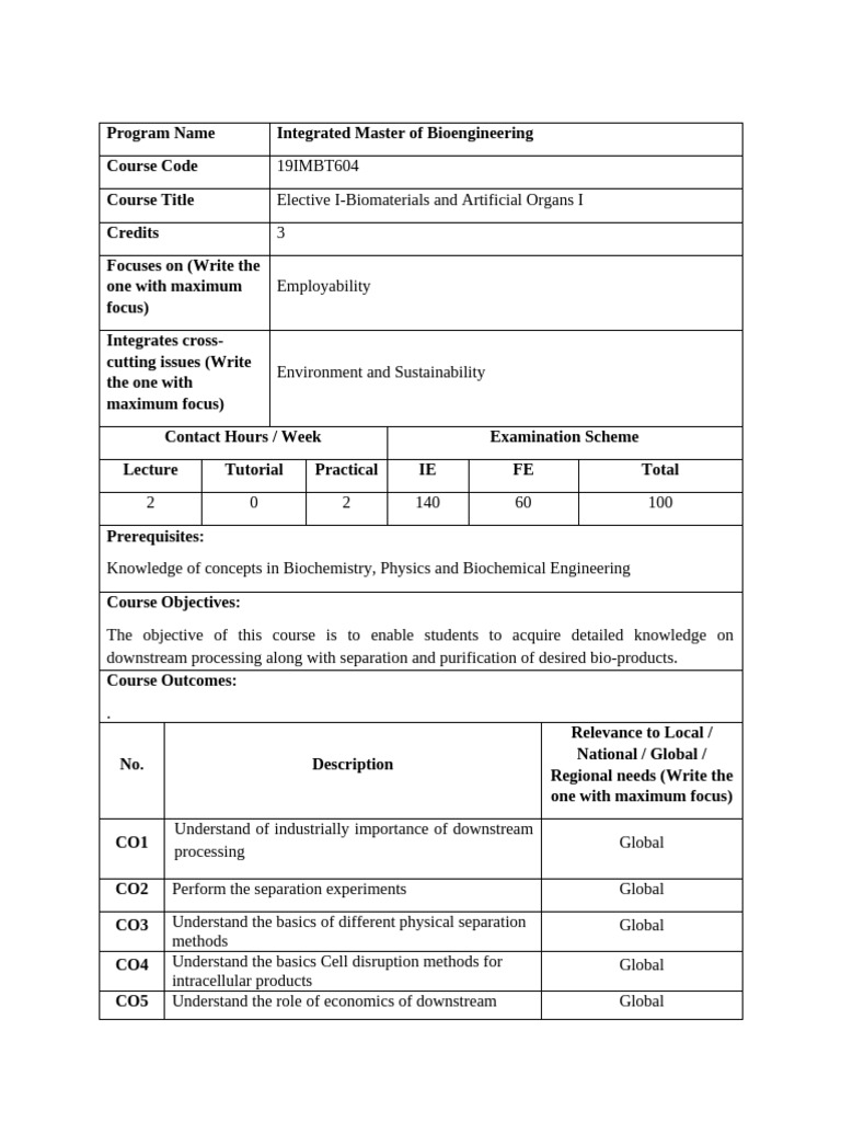 IMBT604 - Downstream Processing | PDF | Membrane Technology | Chemistry