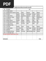 Dinning Menu of Swimming Training | PDF | Cuisine | Foods