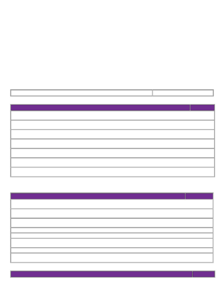 Appendix e CSPT Exam Content Outline | PDF | Sterilization (Microbiology) | Personal Protective ...