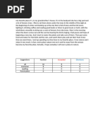 My Favorite Place Sample Essay | PDF