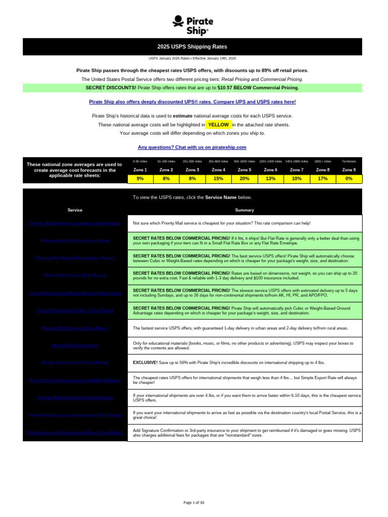 2025 USPS Shipping Rates Overview | PDF | United States Postal Service ...
