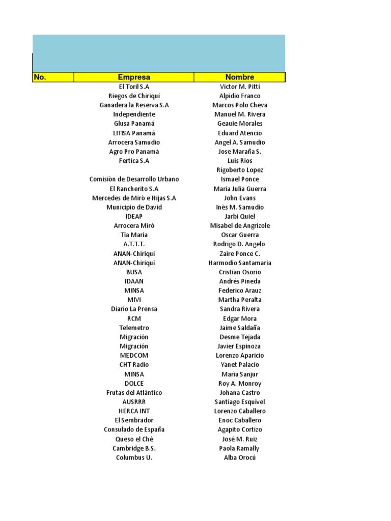 Base de Datos para Compra de Autos | Negocios