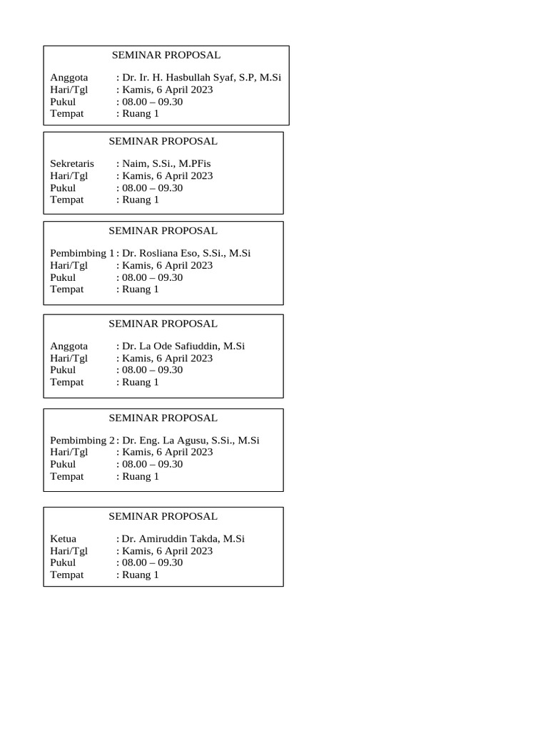Stiker Map Biru | PDF