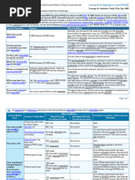 Immunizations Medical Record Kaiser Permanente | PDF | Kaiser ...