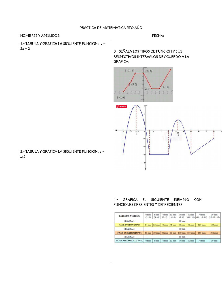Practica de Matematica 5to Año | PDF