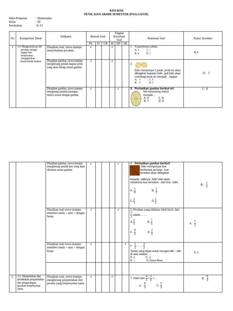 Kisi Kisi Pts Matematika Kelas 3 Genap | PDF
