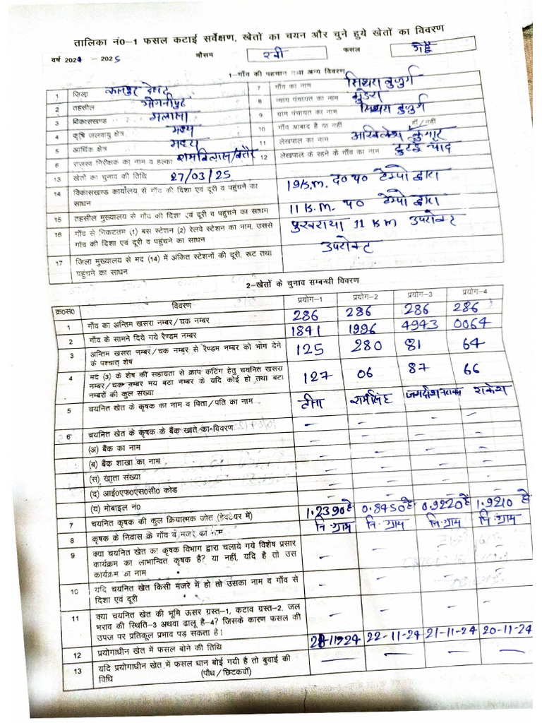 GP Sithra Bujurg Block Malass | PDF