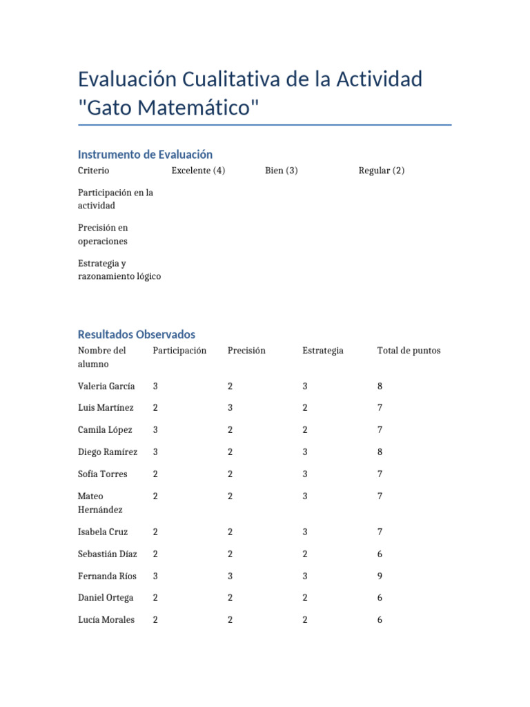 Evaluacion Gato Matematico | PDF