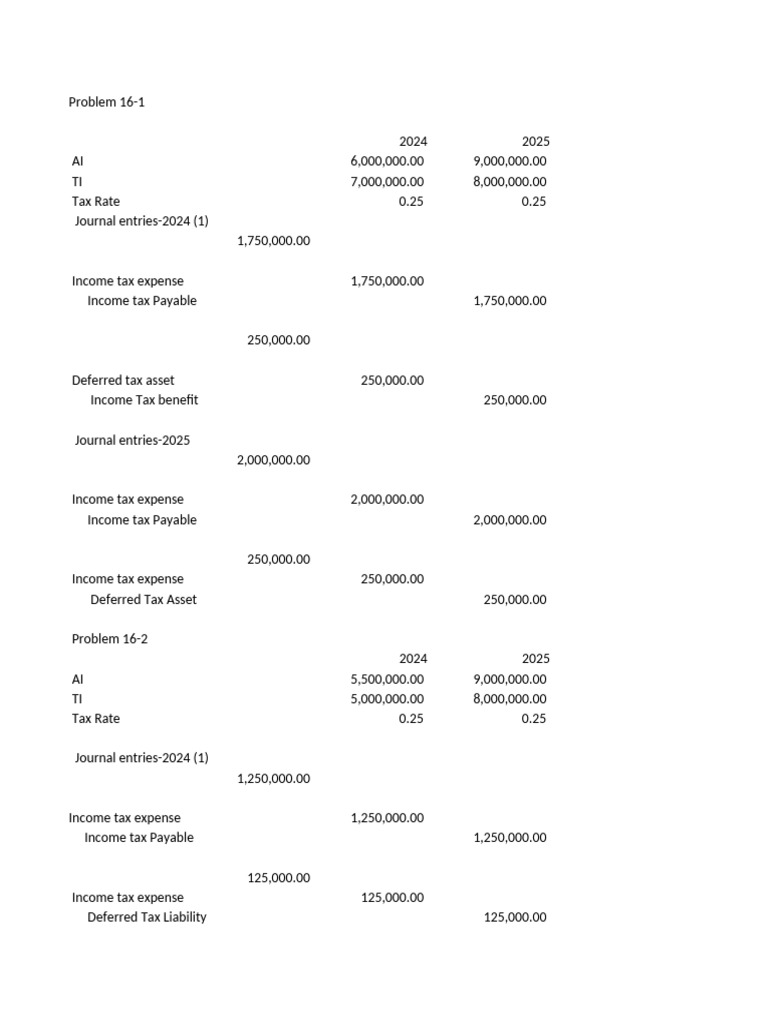 Income Tax - Answer Problems | PDF | Tax Expense | Deferred Tax
