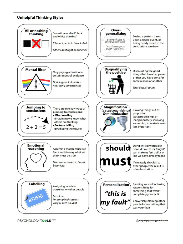 Unhelpful Thinking Style | PDF