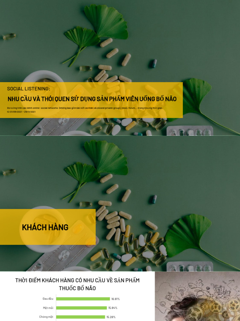 Cebraton Admicro CustomerListening | PDF