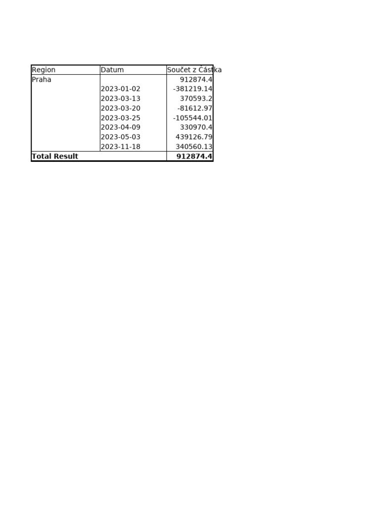 Pracovni Sesit | PDF