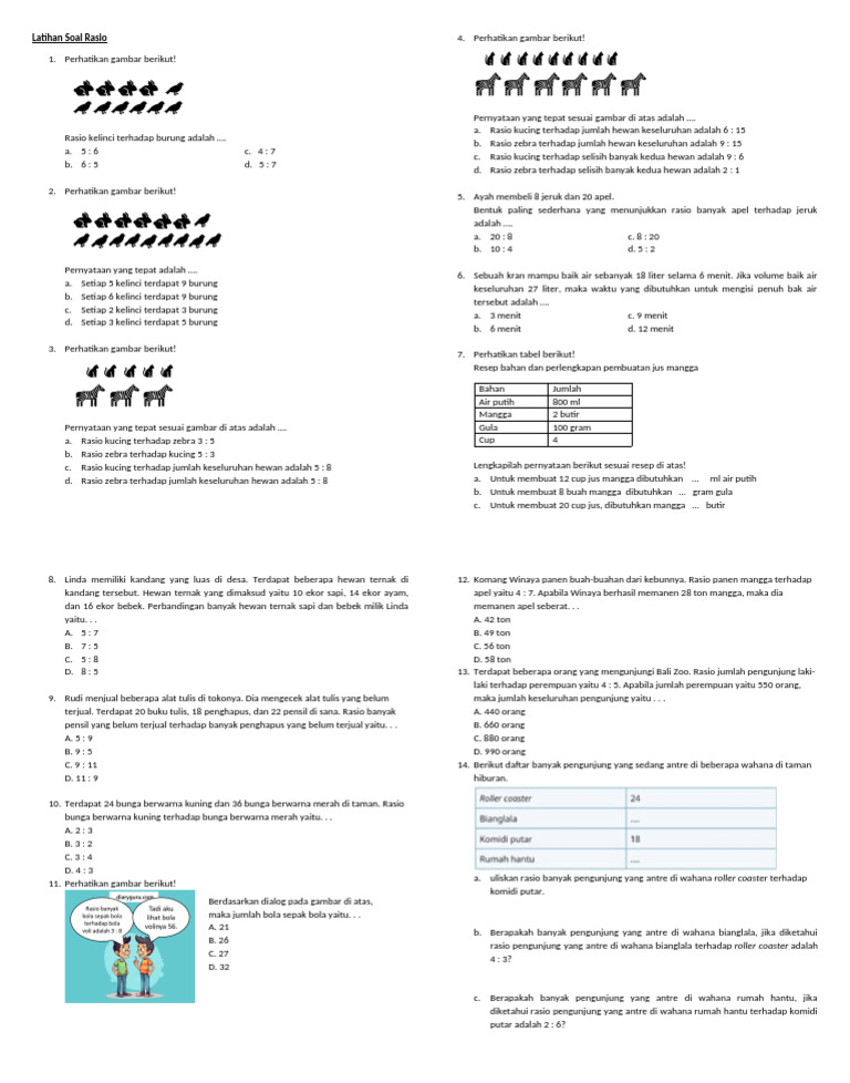 Latihan Soal Rasio dan Pengunjung | PDF