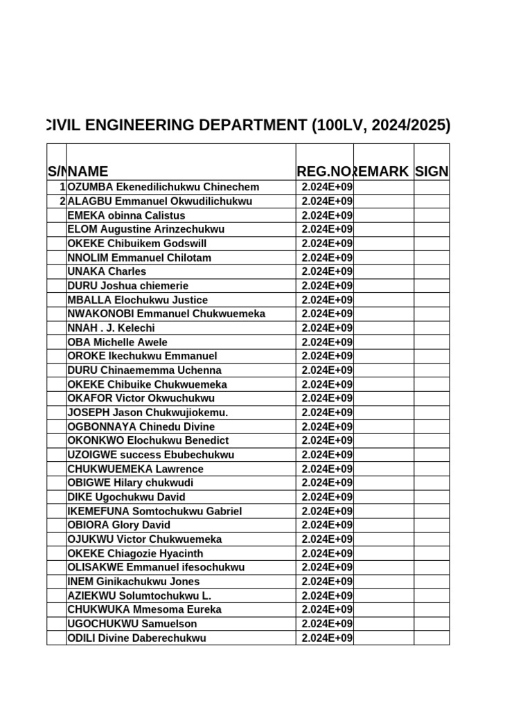 Civil Engineering 100lv List | PDF