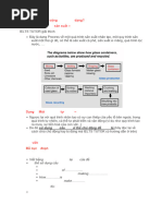 Vstep Writing Task 1 | PDF