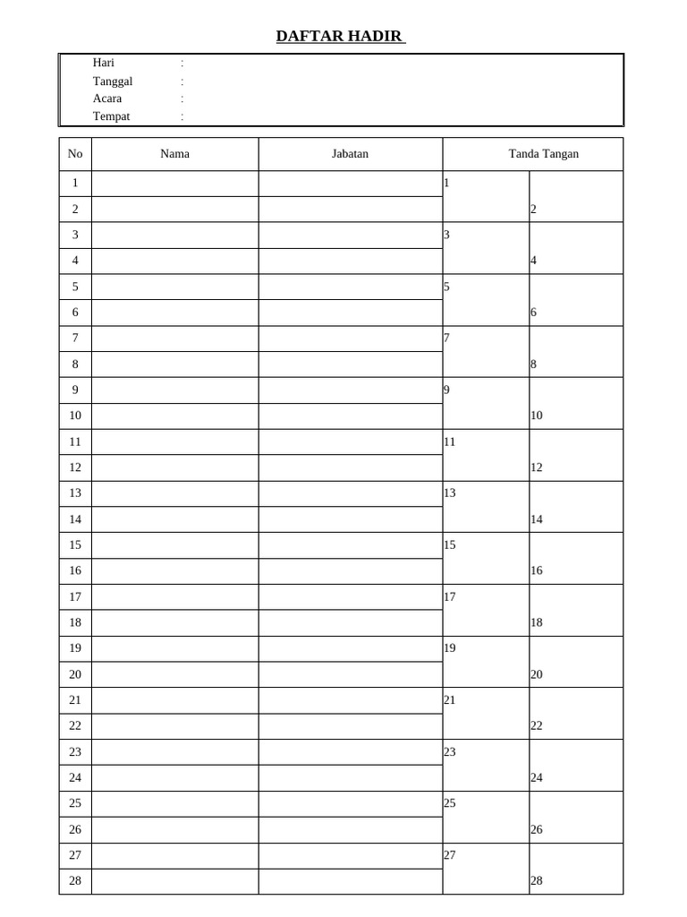 Daftar Hadir Rapat Dinas PUPRP 4 Mei | PDF