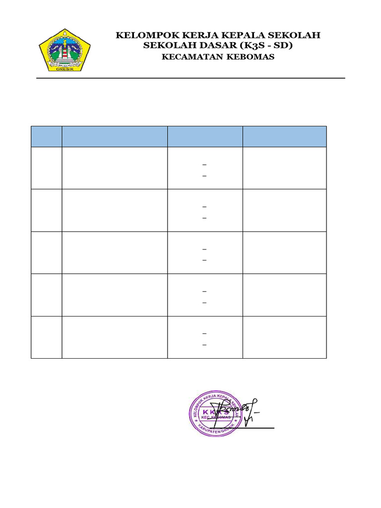 Jadwal Asesmen Akhir Sumatif Semester 2 Tahun Ajaran 2024-2025 | PDF