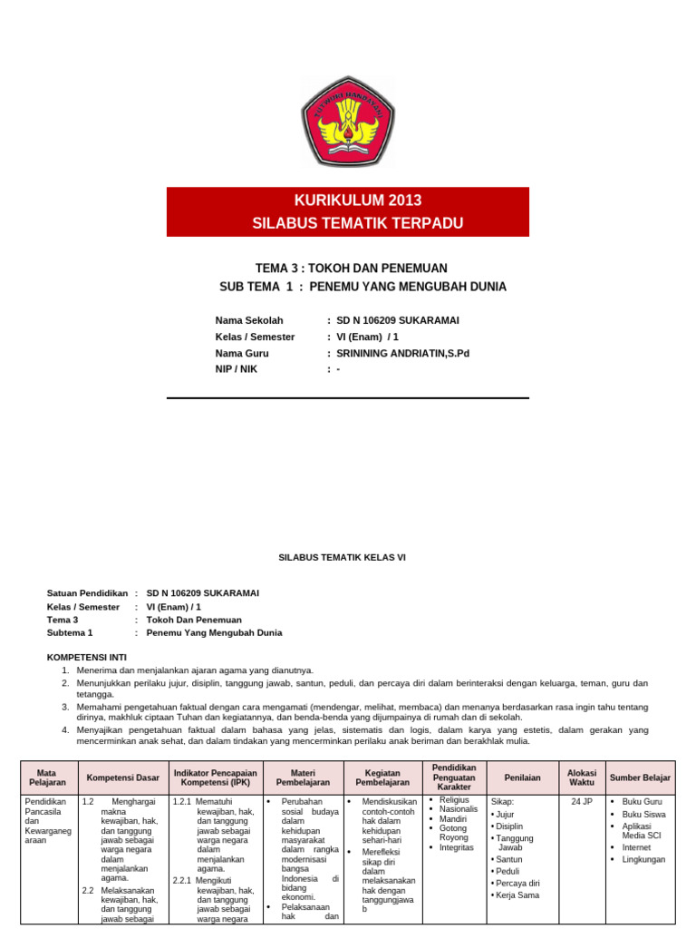 Silabus Tema 3 Tokoh Dan Penemuan | PDF