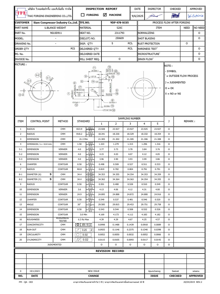 Inspection Report Sc05 Ydp-478-Signed | PDF | Building Engineering | Mechanical Engineering