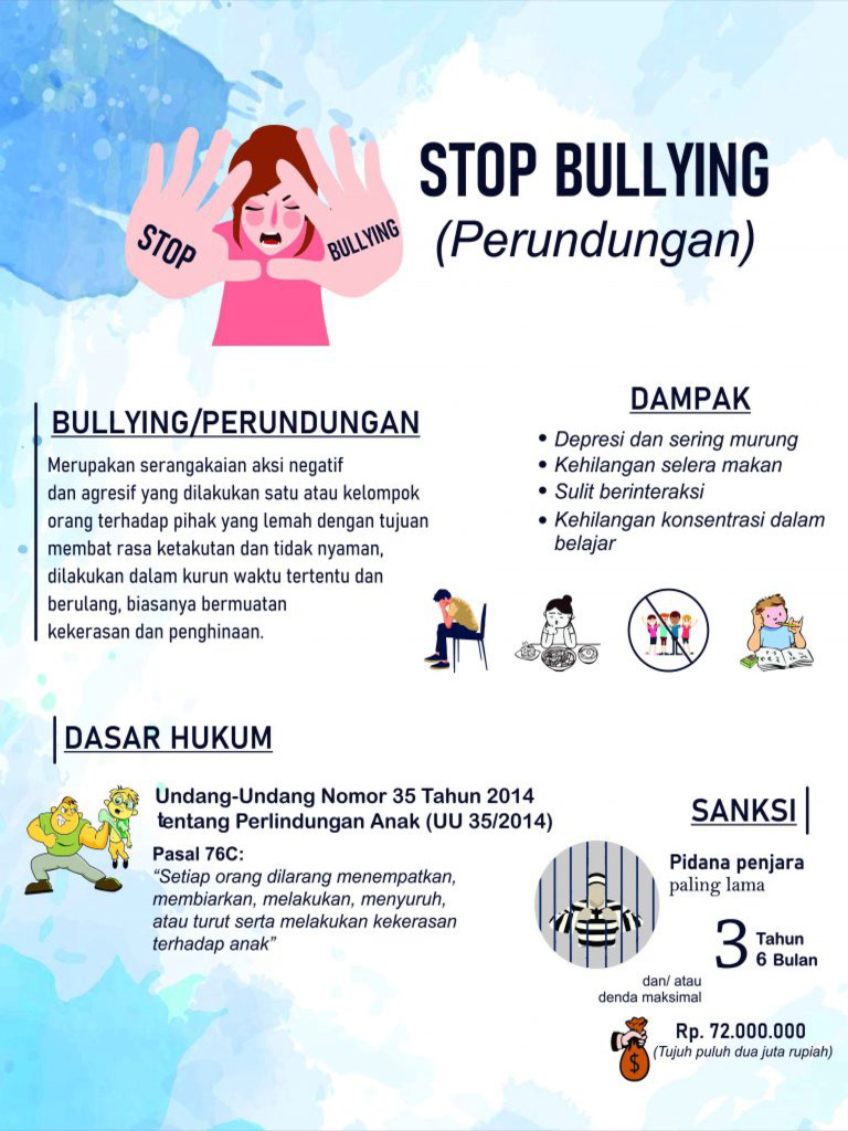 Poster Bullying | PDF