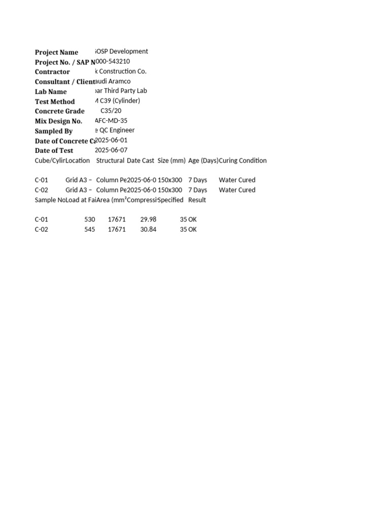 Concrete Compression Test Report | PDF