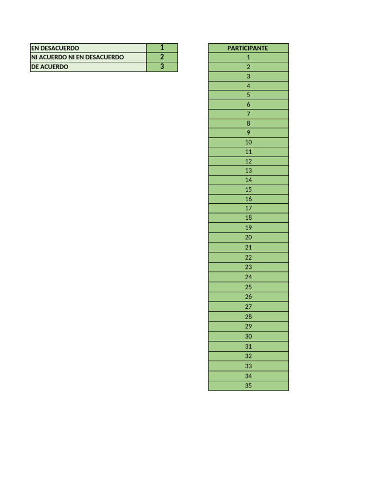 Base de Datos Pre y Post | PDF