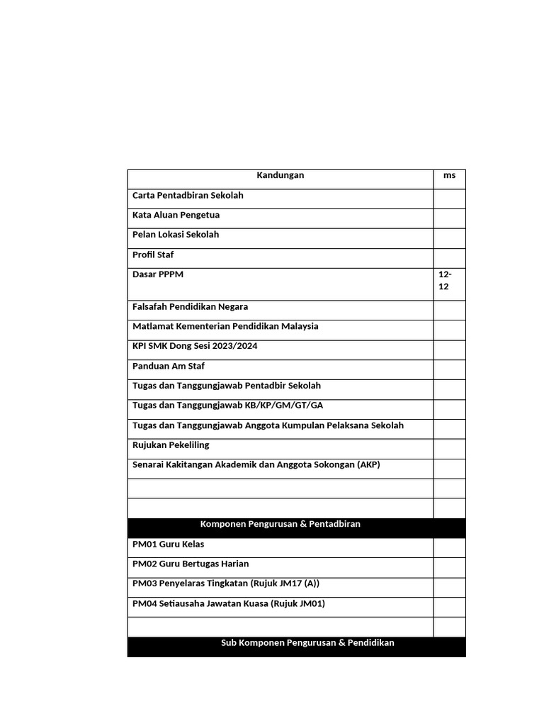 2024 AGIHAN TUGAS BUKU PENGURUSAN - Doc | PDF