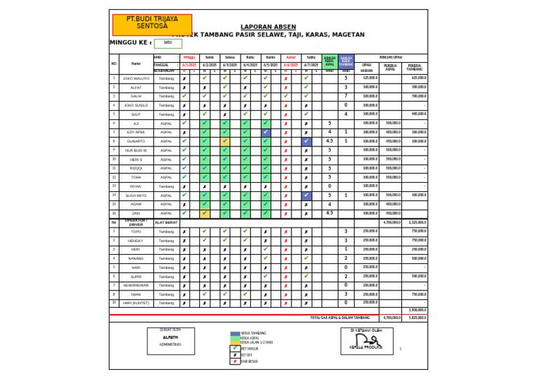 ABSEN BARU (AutoRecovered) | PDF
