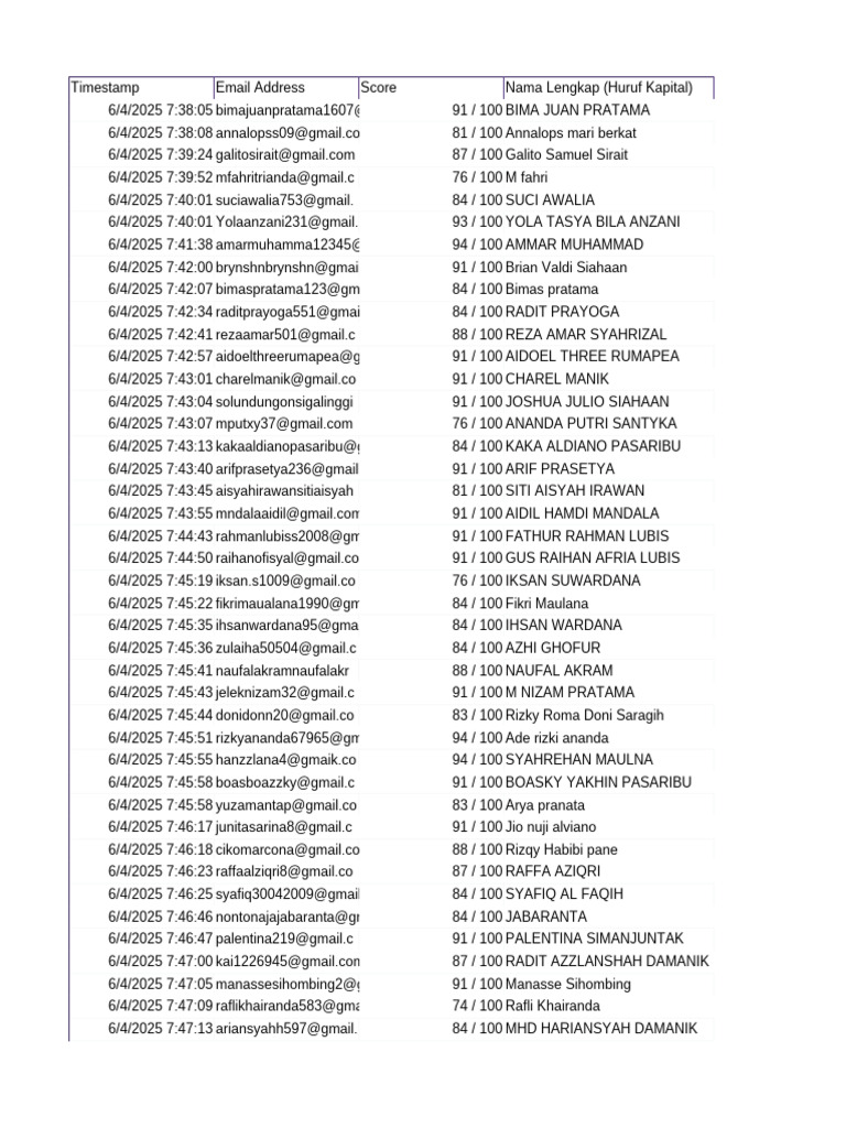 Soal Penjas Kelas 10 Genap 2025 SMK (Jawaban) Dedet | PDF