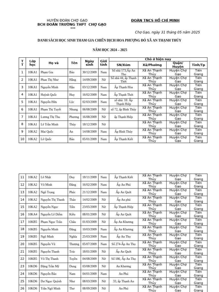 Đoàn Tncs H Chí Minh BCH Đoàn Trư NG THPT CH G o | PDF