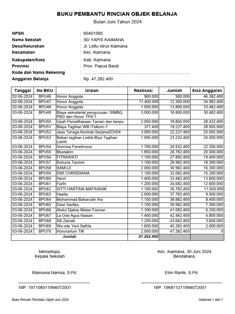 rincian-object-output | PDF