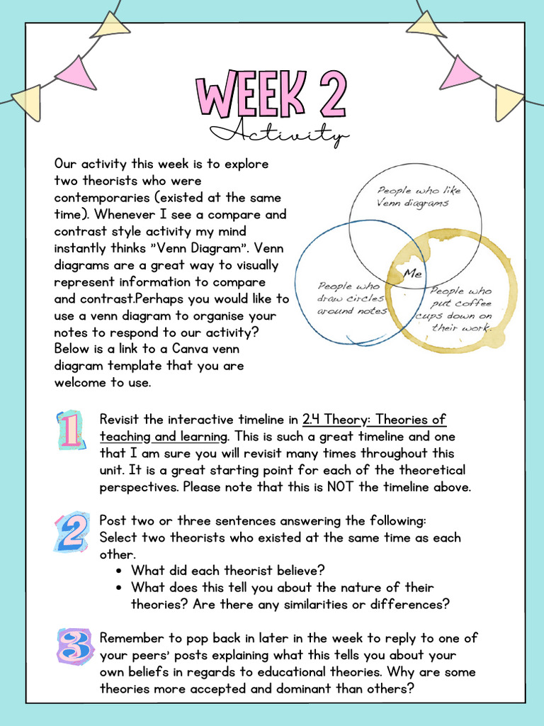 Week 2 Activity TP1 2024 | PDF