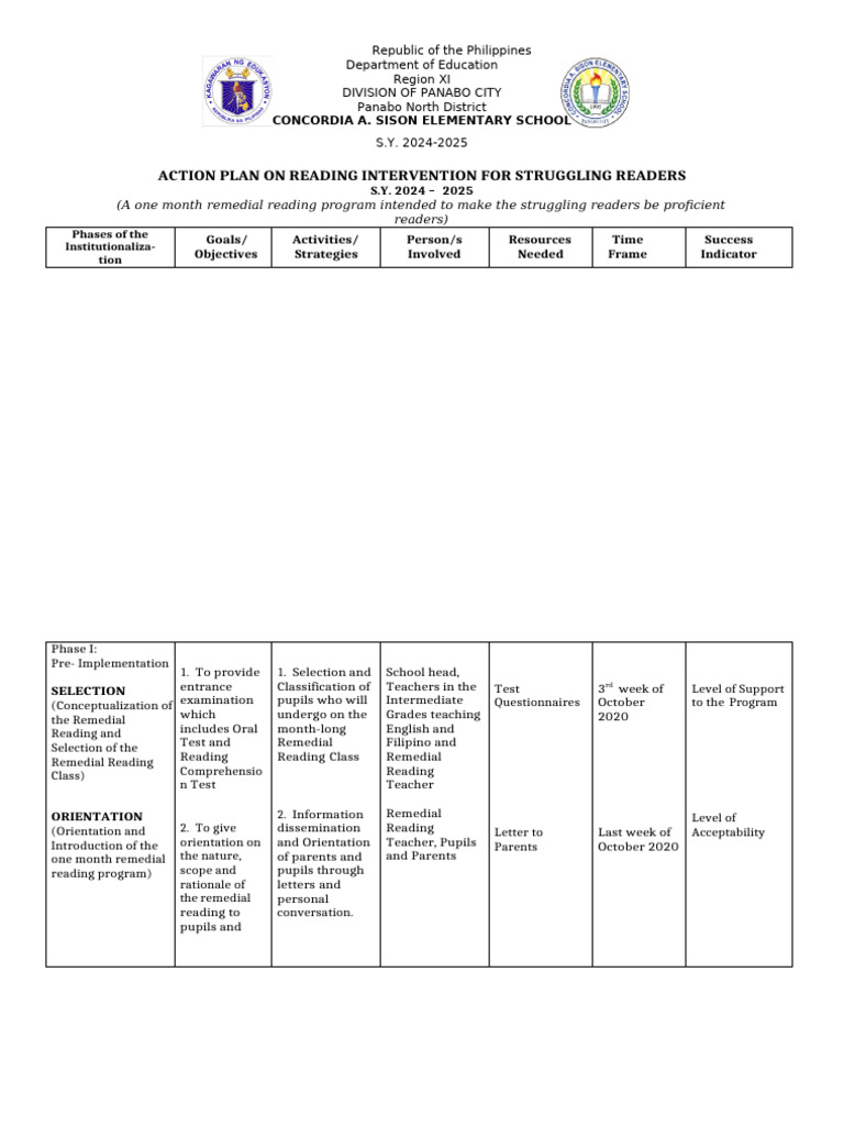 Action Plan in Reading | PDF | Reading Comprehension | Behavior ...
