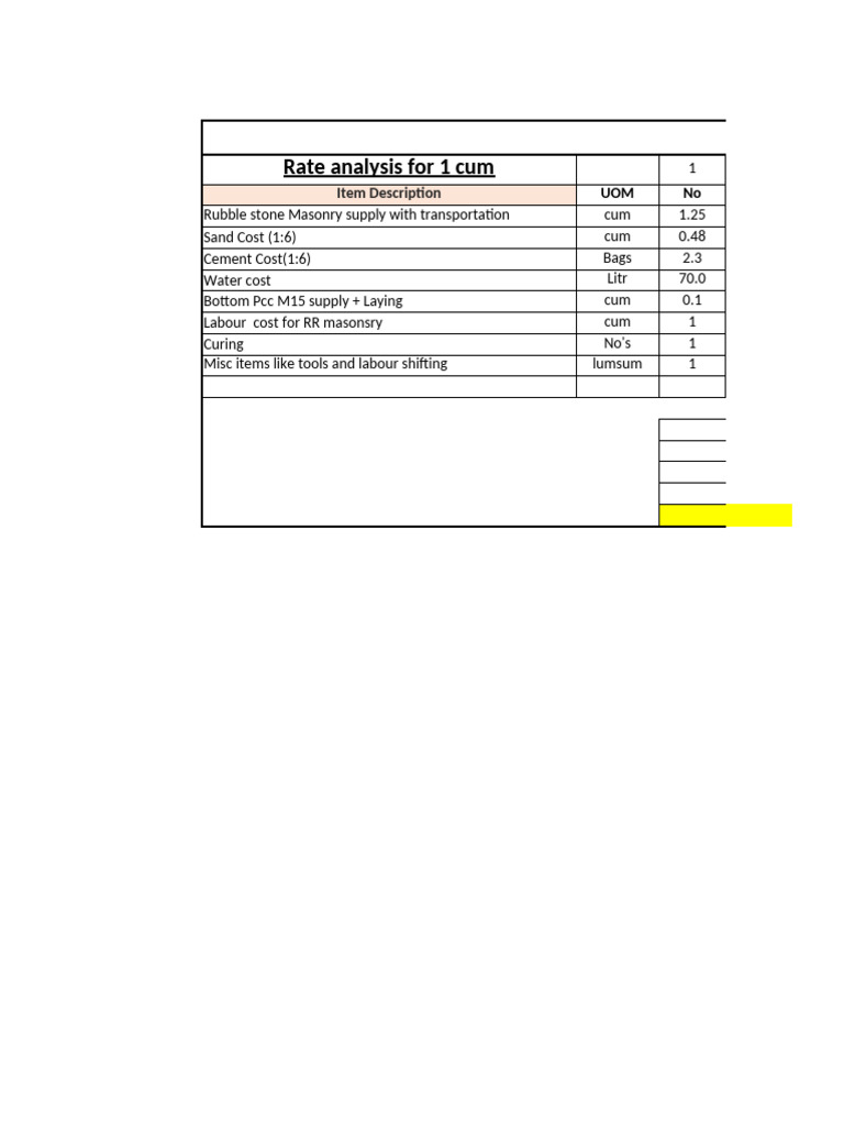 RR Masonry | PDF | Masonry | Building Materials