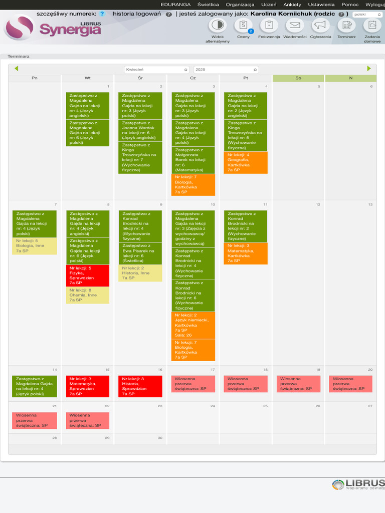 LIBRUS Synergia | PDF