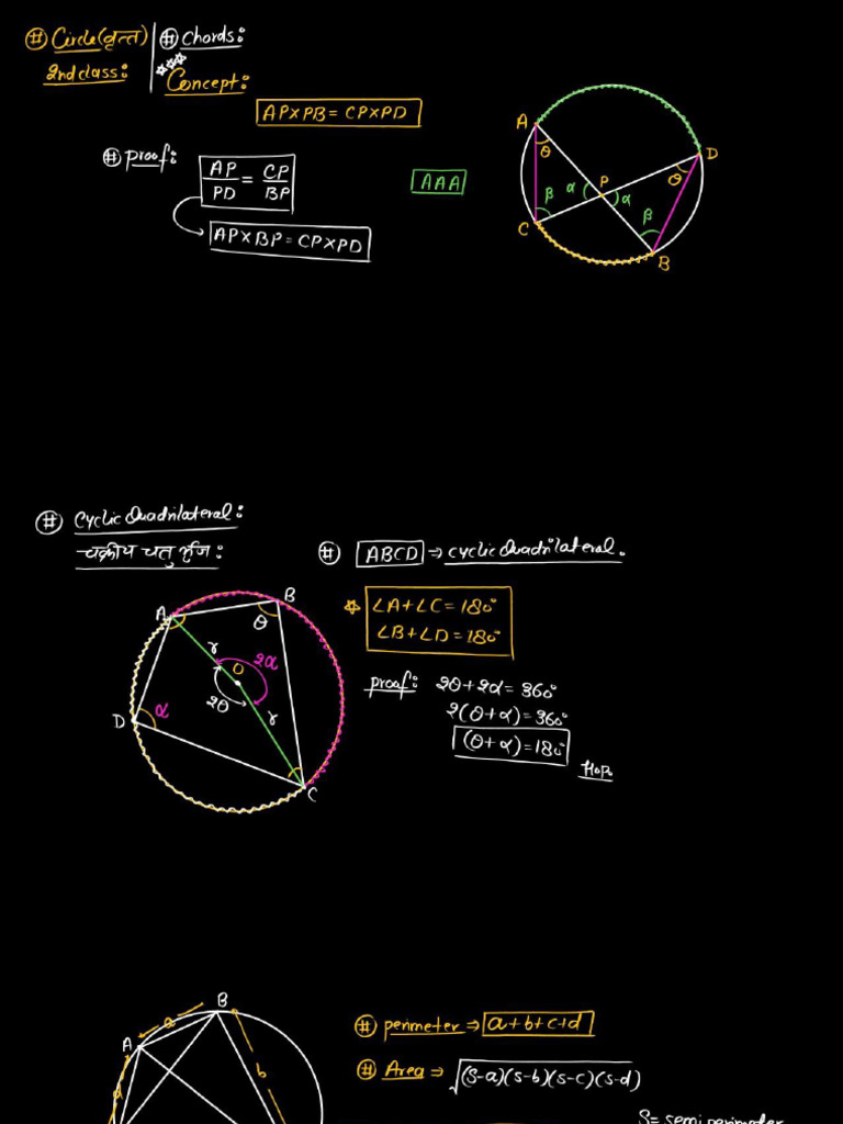 001) Circle - 2nd Class | PDF