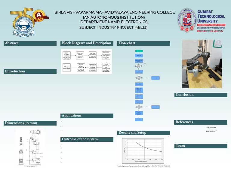 21el090 Poster Final | PDF | Automation | Robot