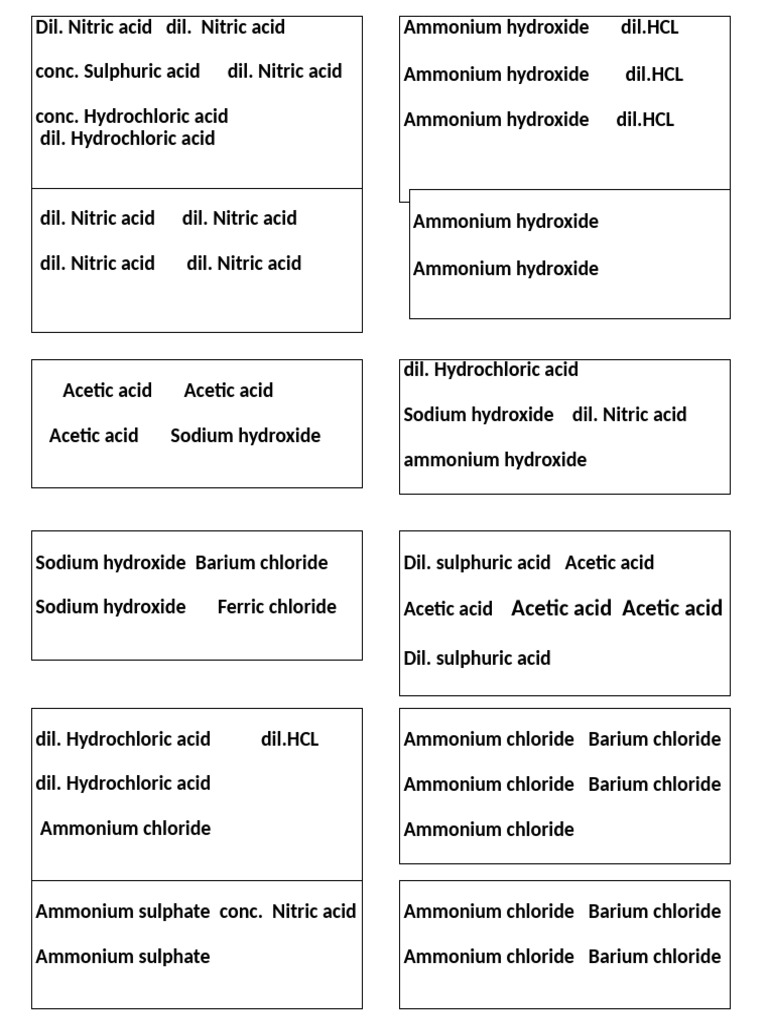 Chem.lable | PDF | Acid | Hydrochloric Acid