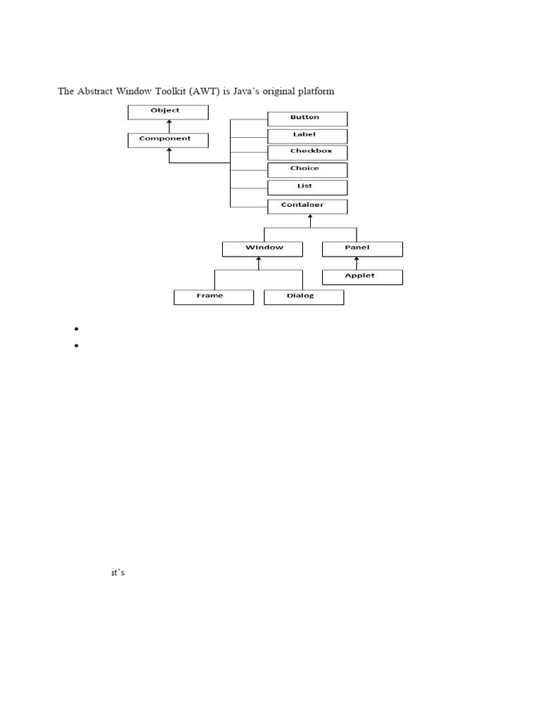 Java AWT Event-Driven Programming Guide | PDF | Software | Software Engineering