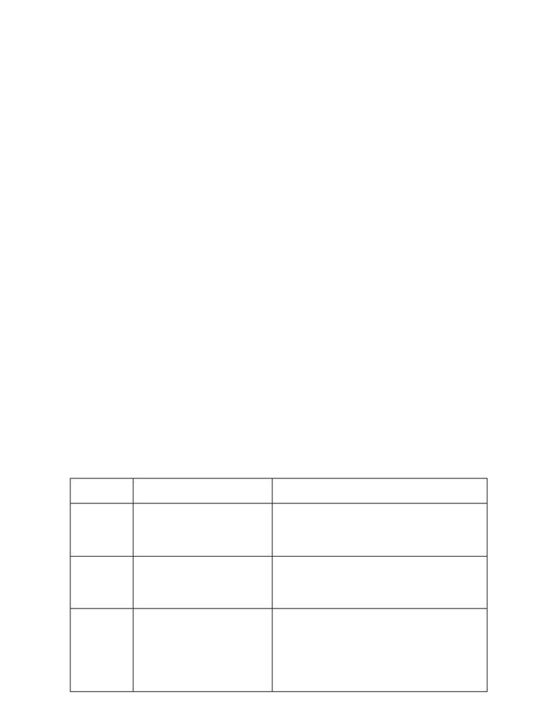 Unit IV MultiThreading - Complete | PDF | Process (Computing) | Thread (Computing)