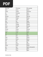 Irregular Verbs 3rd Form List | PDF