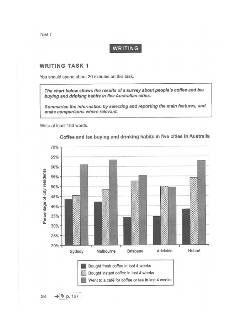 Writing Test IELTS | PDF